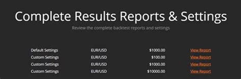 Best Settings For Ea Pip Scalper Applying Profitable Settings