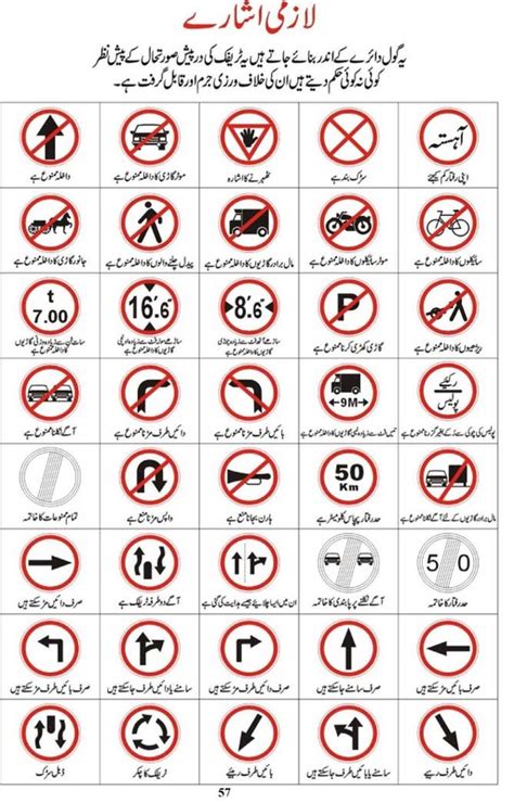 How To Get Driving Licence Traffic Police Punjab