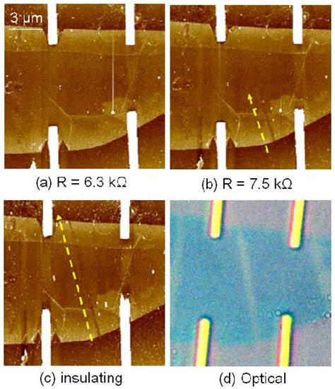 Figure 1 From Atomic Force Microscope Local Oxidation Nanolithography