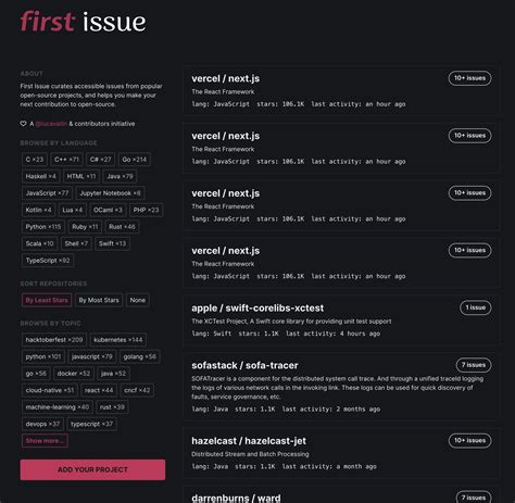 Add Button To Sort Repositories By New Issues Issue 32 Lucavallin