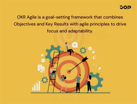 What Is An Okr In Agile The Complete Guide Jop