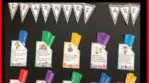 Using Interactive Bulletin Boards In Your Ib Pyp Classroom