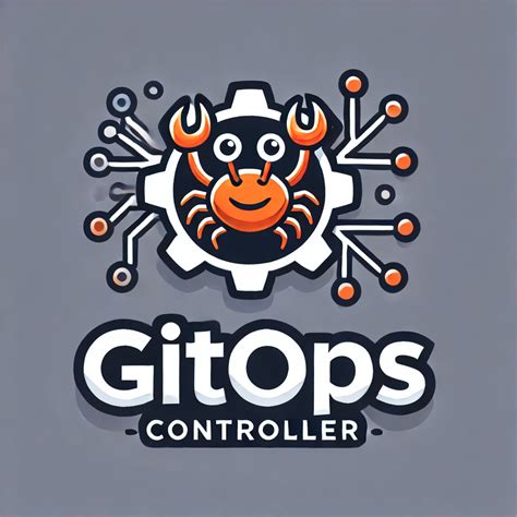 Create Your Own Gitops Controller With Rust By Gabriel Garrido Itnext
