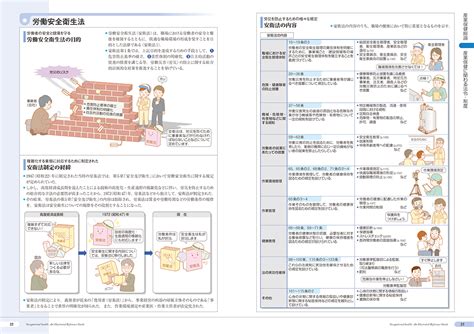 職場の健康がみえる 病気がみえる／公式サイト