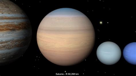 Confronto Dimensione Pianeti E Sole Youtube