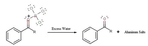 Alkylation And Acylation Of Aromatic Rings The Friedel Crafts