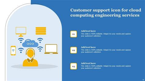 Cloud Computing Engineering Ppt Powerpoint Presentation Complete Deck
