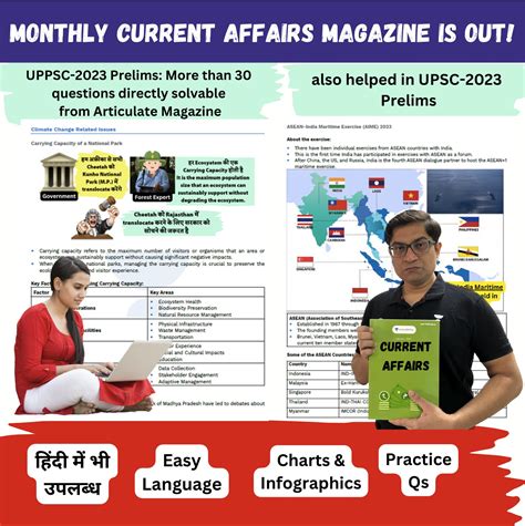Mrunal Patel On Twitter 1 💾 Download Monthly Current Affairs