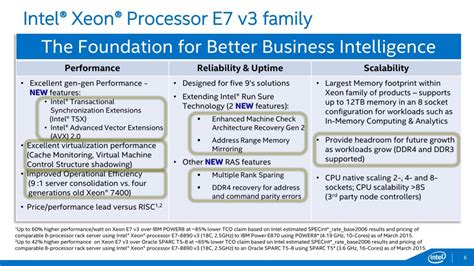 核心數量提昇，intel Xeon E7 V3 家族正式發表