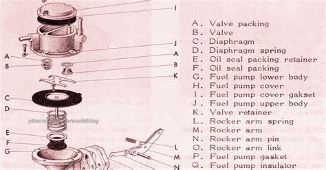 Phscollectorcarworld Phs Tech Series Toyota Corolla K 2k Fuel Pumps