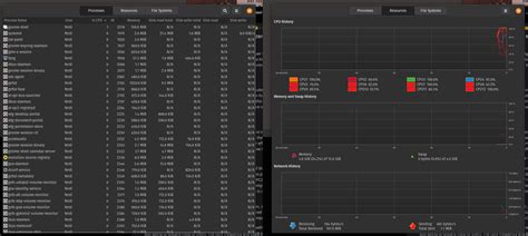 1083 Best R Pop Os Images On Pholder Trying To Switch To Pop When I Try To Boot It From My