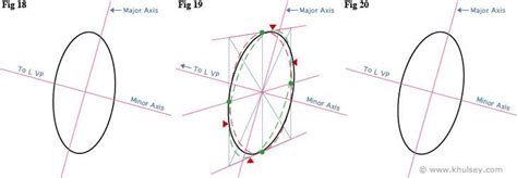Perspective Ellipse Drawing Tutorial With Adobe Illustrator Drawing Tutorial Drawings Ellipse