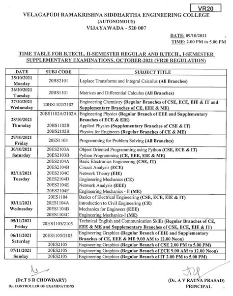 Timetable For Btech Ii Semester Regular And I Semester Supplementary