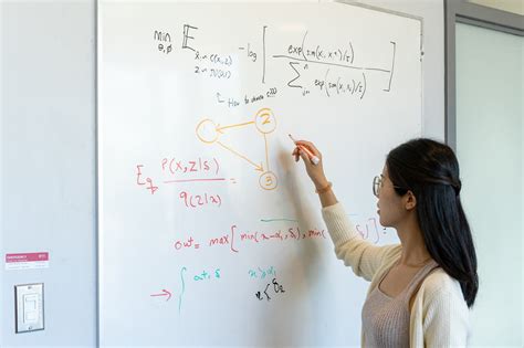 Computing Science Programs Faculty Of Applied Sciences Simon Fraser University