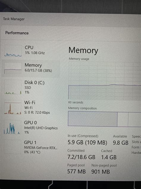 High Ram Usage New Laptop R Windows11