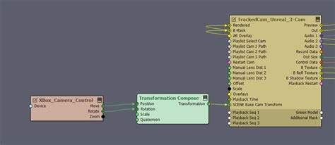 Controlling Scene Position And Forum Aximmetry