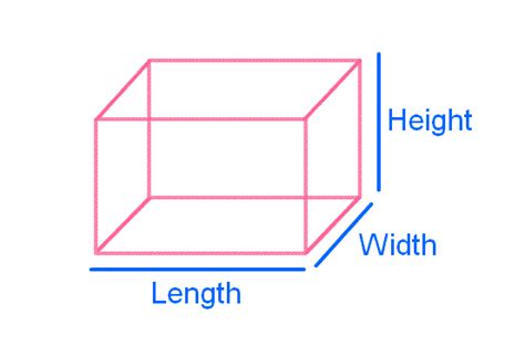 Surface Area Of A Box Geometry World