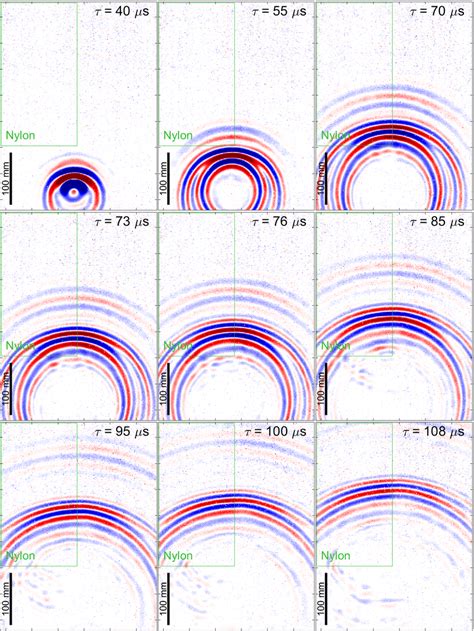 Various Time Frames Of Sample Surface Displacement Recorded By Laser
