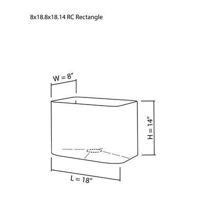 How To Measure Lamp Shades