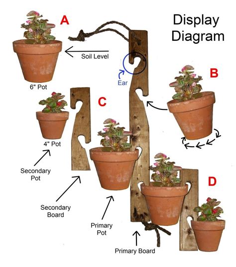 29 Planter Boxes Ideas In 2025 Planter Boxes Diy Wood Projects Wood Diy