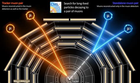 Charge Carriers 101 Understanding How Electricity Flows In Semiconductors