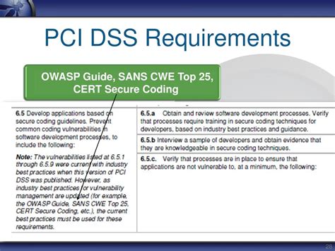 PPT PCI DSS And PA DSS PowerPoint Presentation Free Download ID 531540