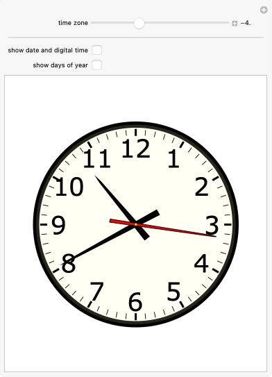 Wolfram Demonstrations Project