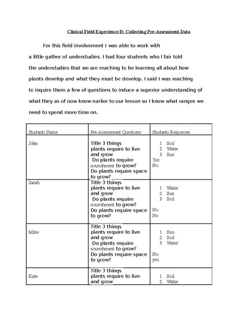 Collecting Pre Assessment Data I Had Four Students Who I Fair Told