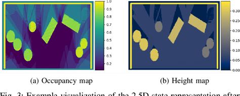 Figure 1 From Viewpoint Push Planning For Mapping Of Unknown Confined