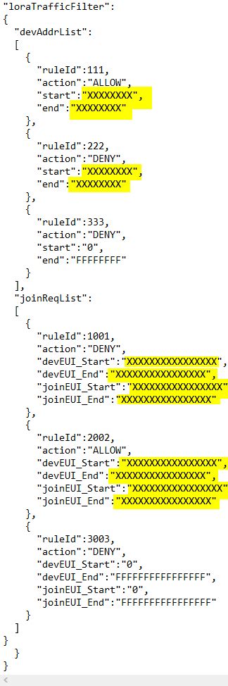 Netid Filtering On Tektelic Gateways