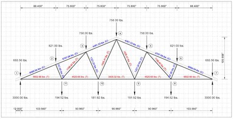 Truss Design Software Engineering Programs Apps General Eng Tips
