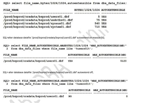 Talk2oracle Tablespace Management