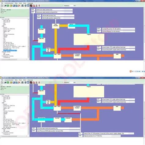 logiciel renolink v2 09 pour renault obd2 cristal de l airbag clé de licence activation eps