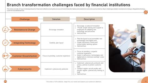 Branch Transformation Powerpoint Ppt Template Bundles Ppt Template