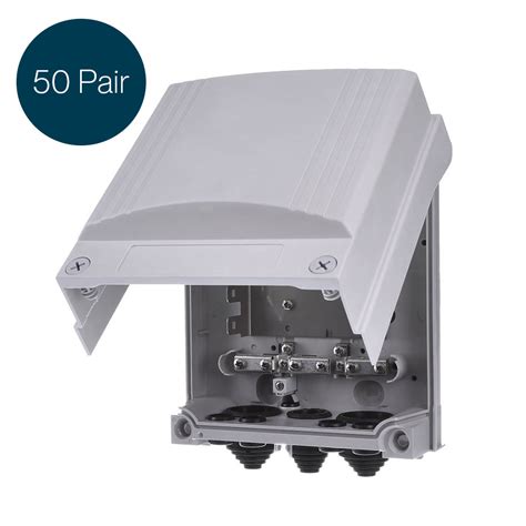 External Box Connections Box Connections Netceed Uk