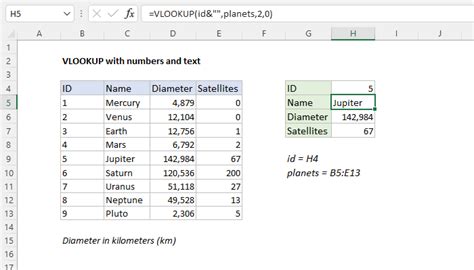 excel formula vlookup with numbers and text exceljet