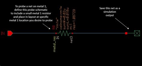 Probing Terminals In Post Layout Simulation Custom Ic Design