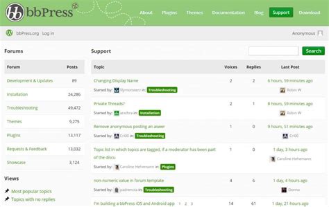 Los 9 Mejores Plugins De Foro De WordPress Para Debatir Sobre Temas