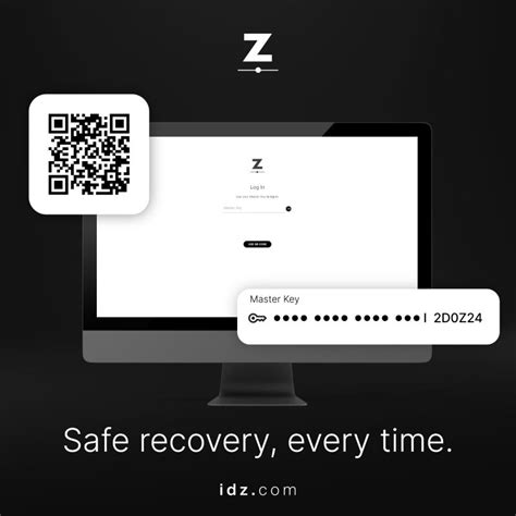 Zcloud Dataprivacy Datasecurity Privacysolution Encryptedcloud Idz