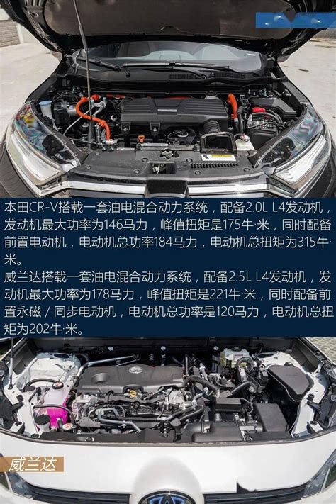 家用闭眼买？省心耐造油耗低，合资suv保值率老高了！搜狐汽车搜狐网