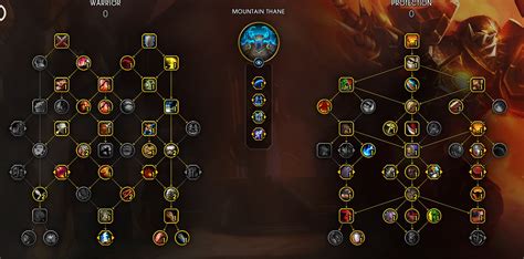 Orbalisks Mythic For Mythic V E Updated Protection WoW Lazy Macros