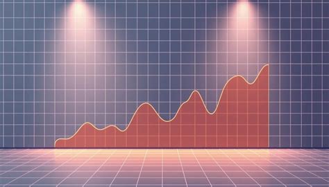 Statistical Analysis Time Series Analysis And Forecasting