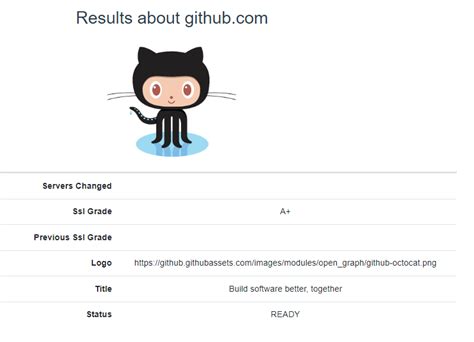 Github Juancho Gm Go Challenge Go Challenge With Vue Golang And Cockorachdb