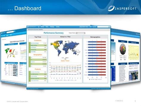 Evaluating Jaspersoft Community And Commercial Editions