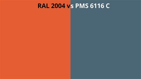 Ral 2004 Vs Pms 6116 C Ral Colour Chart Uk