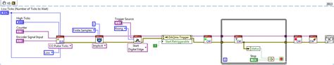 hardware timed retriggerable pulse delay on pci 6602 counter timer daq