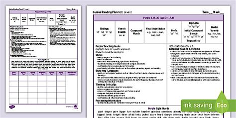 Editable New Zealand Purple Guided Reading Weekly Plan