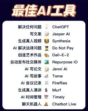 类似chatgpt的软件 13个AI工具 完美教程资讯 完美教程资讯