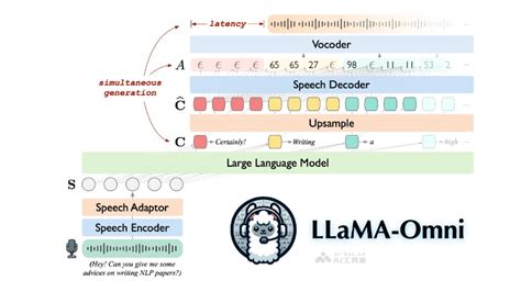 BEHAVIOR Robot Suite 李飞飞团队开源的机器人家庭任务自动化框架 AI工具集