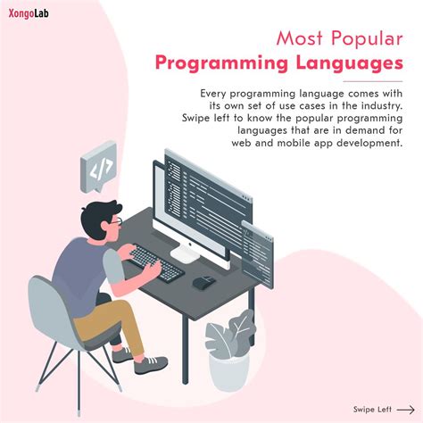 Xongolab Technologies Llp On Linkedin Programming Languages Coding